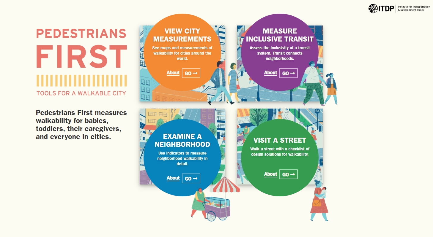 Pedestrian First: Tools For a Walkable City | MobiliseYourCity