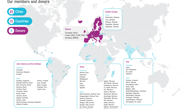 Planning for Sustainable Mobility: SUMPs and NUMPs | MobiliseYourCity